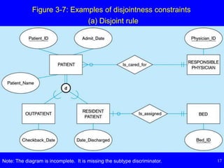 Solution4(database) | PPTX | Databases | Computer Software and Applications