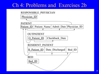 Solution4(database) | PPTX | Databases | Computer Software and Applications