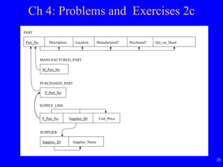 Solution4(database) | PPTX | Databases | Computer Software and Applications