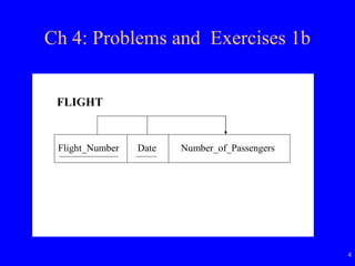Solution4(database) | PPTX | Databases | Computer Software and Applications