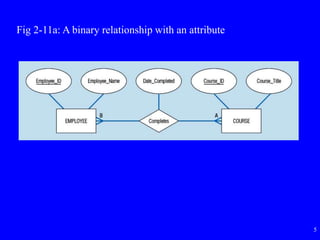 Solution4(database) | PPTX | Databases | Computer Software and Applications