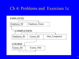 Solution4(database) | PPTX | Databases | Computer Software and Applications