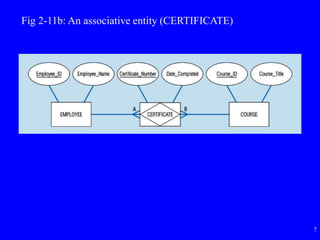 Solution4(database) | PPTX | Databases | Computer Software and Applications