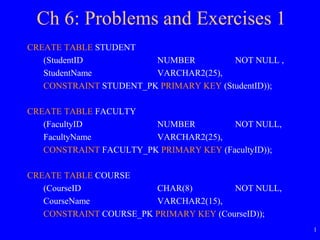 Solution5(database) | PPTX