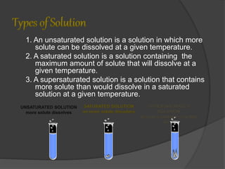Solution and colligative properties | PPTX