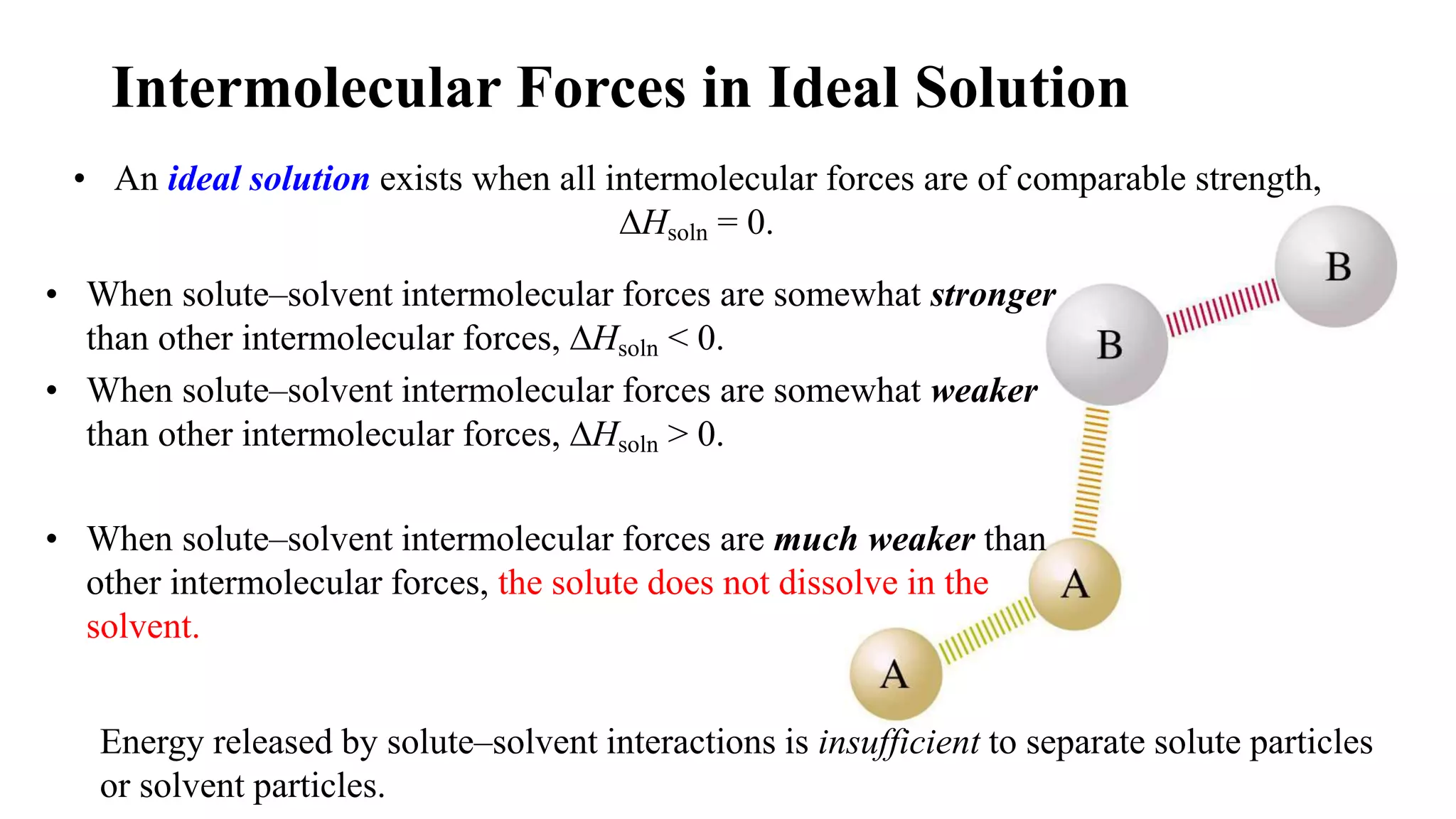 Solution and enthalpy, 13(1) | PPTX