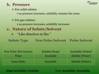 Solution & Solubility | PPTX