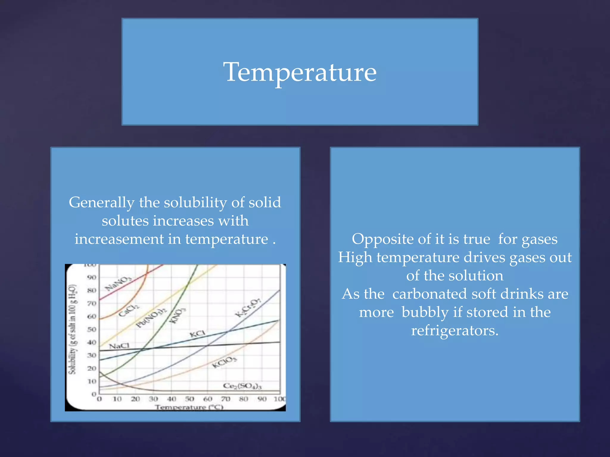Solution and solubility | PPTX