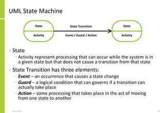 Solution Architecture And (Robotic) Process Automation Solutions | PDF ...