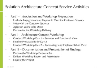 Solution Architecture Concept Workshop | PPT