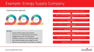 CRM Solution Blueprint | PPTX
