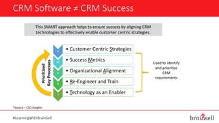 CRM Solution Blueprint | PPTX