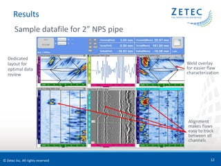 Solution: Boiler Tube Weld Inspection | PDF