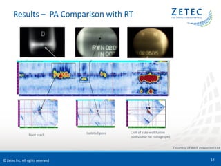 Solution: Boiler Tube Weld Inspection | PDF