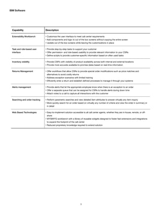 IBM Call Center for Commerce | PDF | Logistics | Business