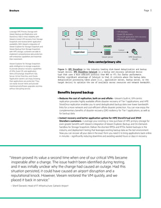 Solution Brief HPE StoreOnce backup with Veeam | PDF | Operating Systems | Computer Software and ...