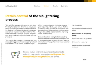 Use Data-Driven Enterprise Planning in Your Meat, Poultry, or Fish ...