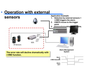 Solution Case Study Geo.ppt