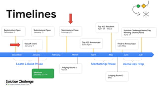 Solution Challenge - Introduction | PDF