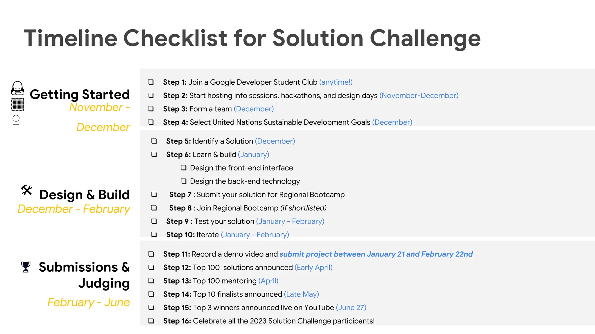 Solution Challenge PPT.pptx
