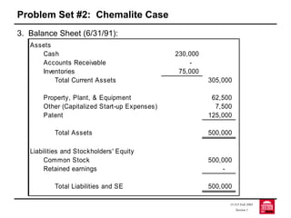 Solution chemalite | PDF