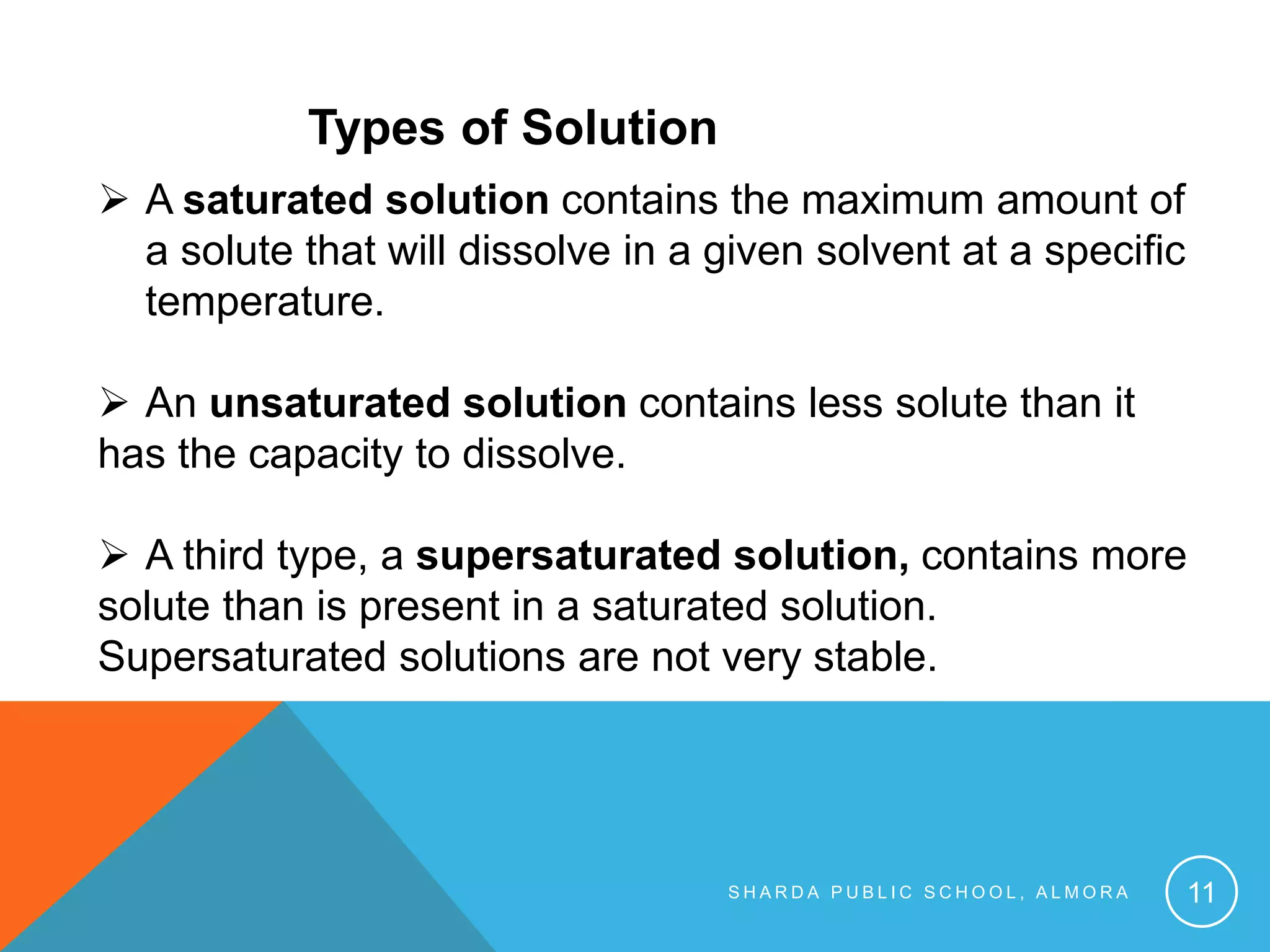 Solution chemistry | PPTX