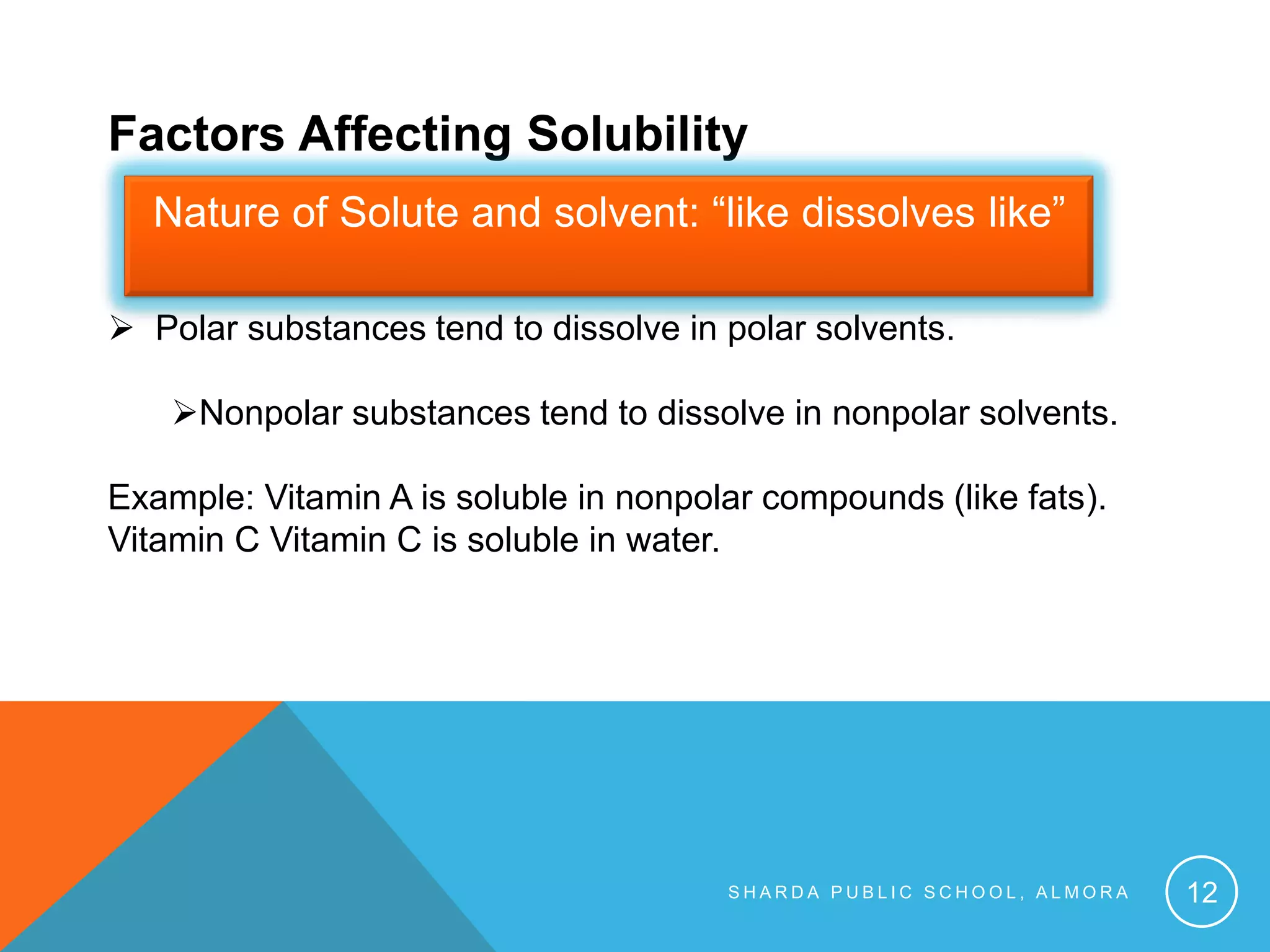 Solution chemistry | PPTX