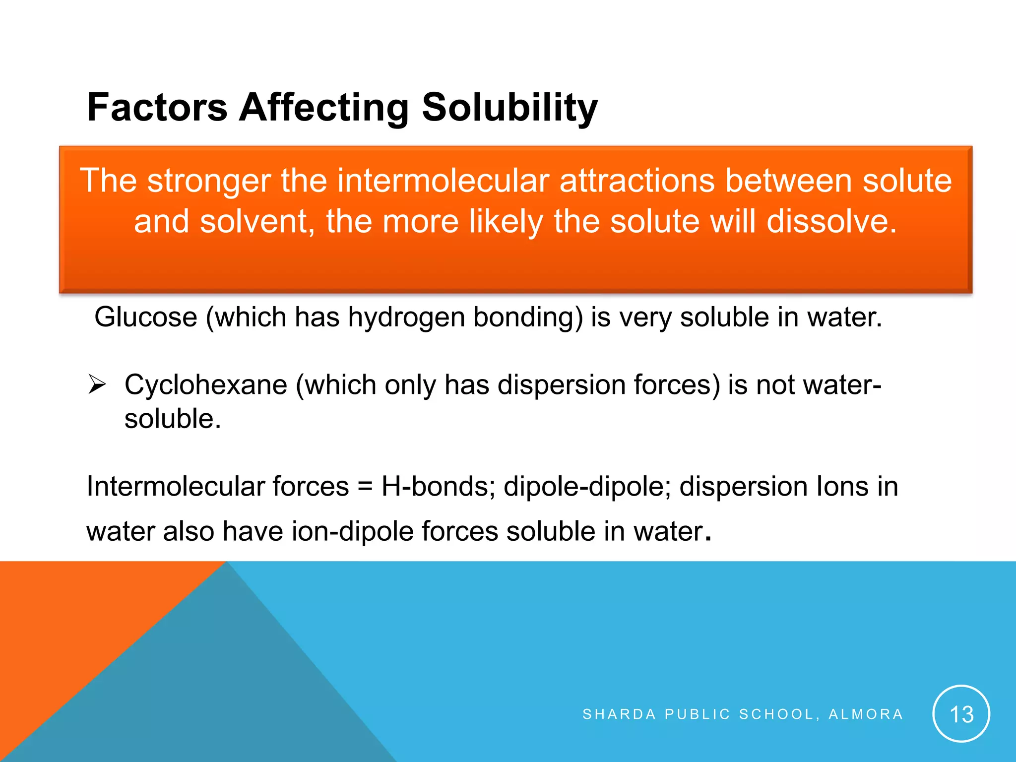 Solution chemistry | PPTX