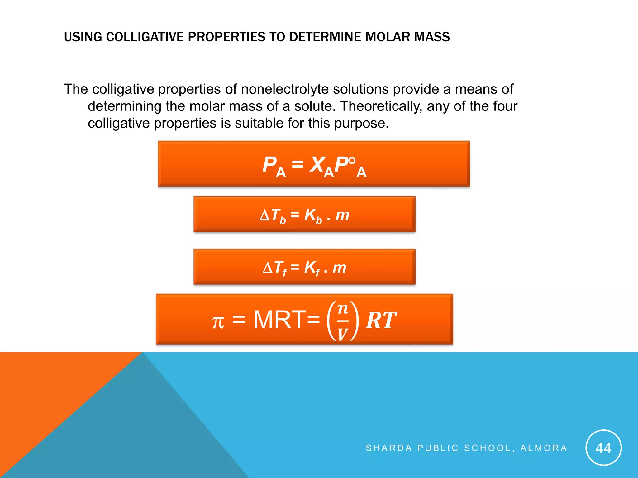 Solution chemistry | PPTX