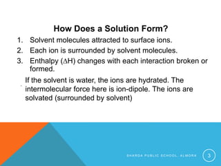 Solution chemistry | PPTX
