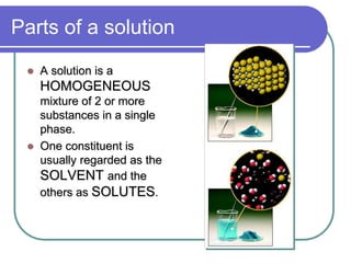 presentation of solution of chemistry ppt | PPT