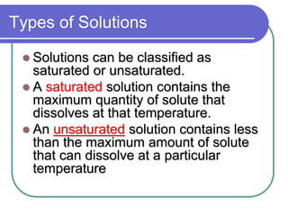 presentation of solution of chemistry ppt | PPT