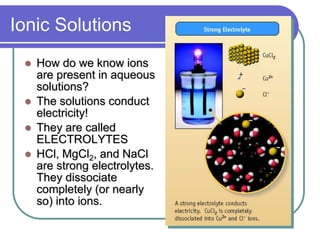 presentation of solution of chemistry ppt | PPT