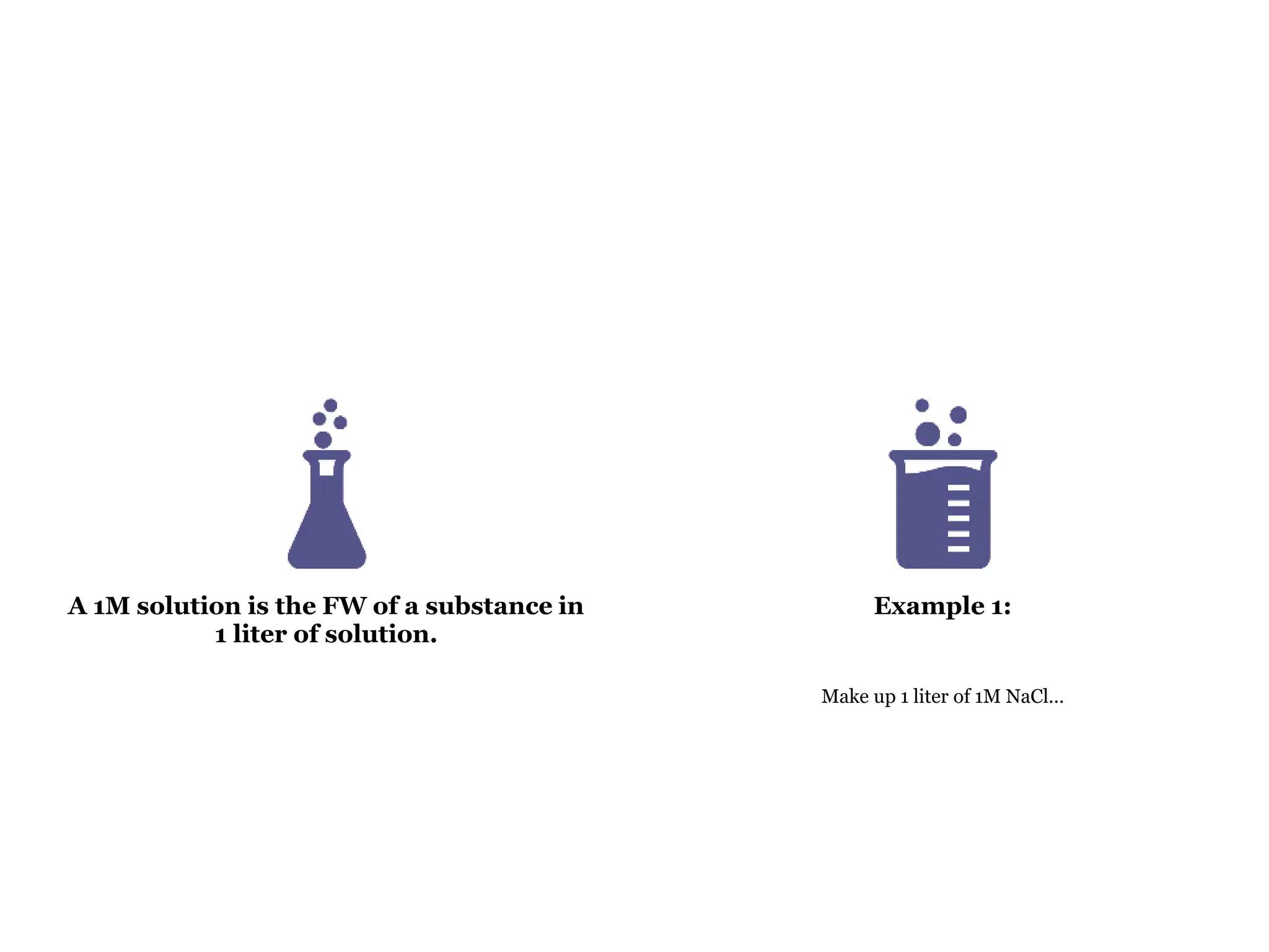 Solution chemistry, Molar and Normal solutions | PPT