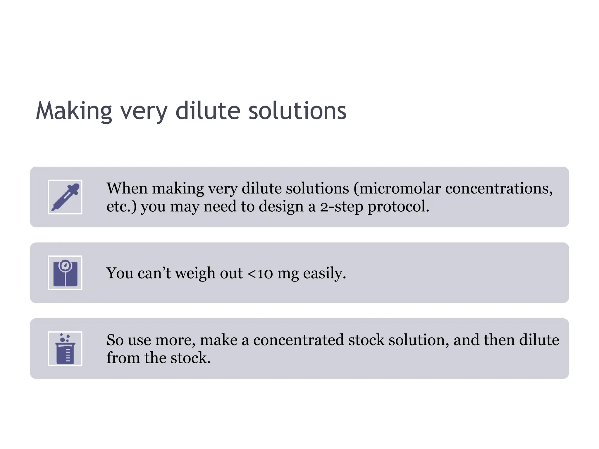 Solution chemistry, Molar and Normal solutions | PPT