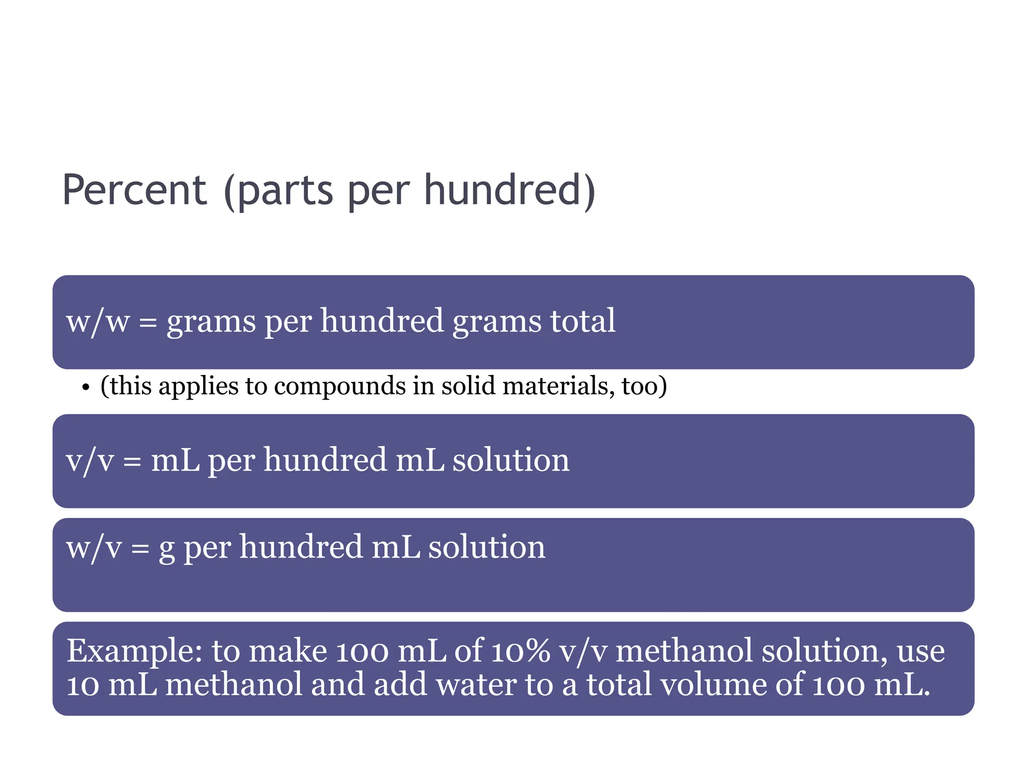 Solution chemistry, Molar and Normal solutions | PPT