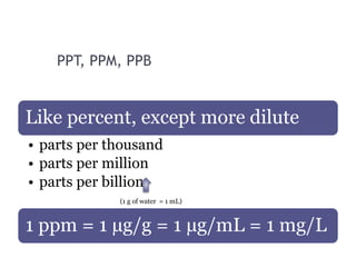 Solution chemistry, Molar and Normal solutions | PPT