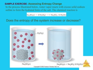 Solution chemistry enthalpy | PPT