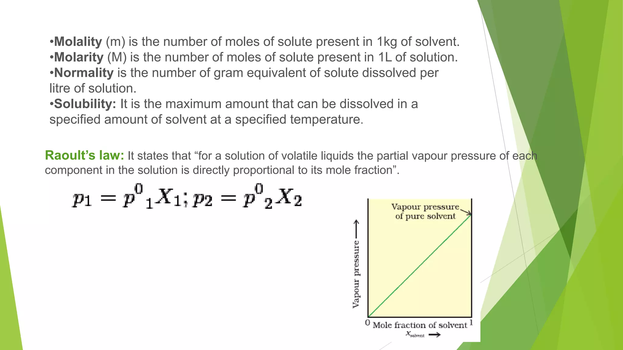 solution class12.pptx