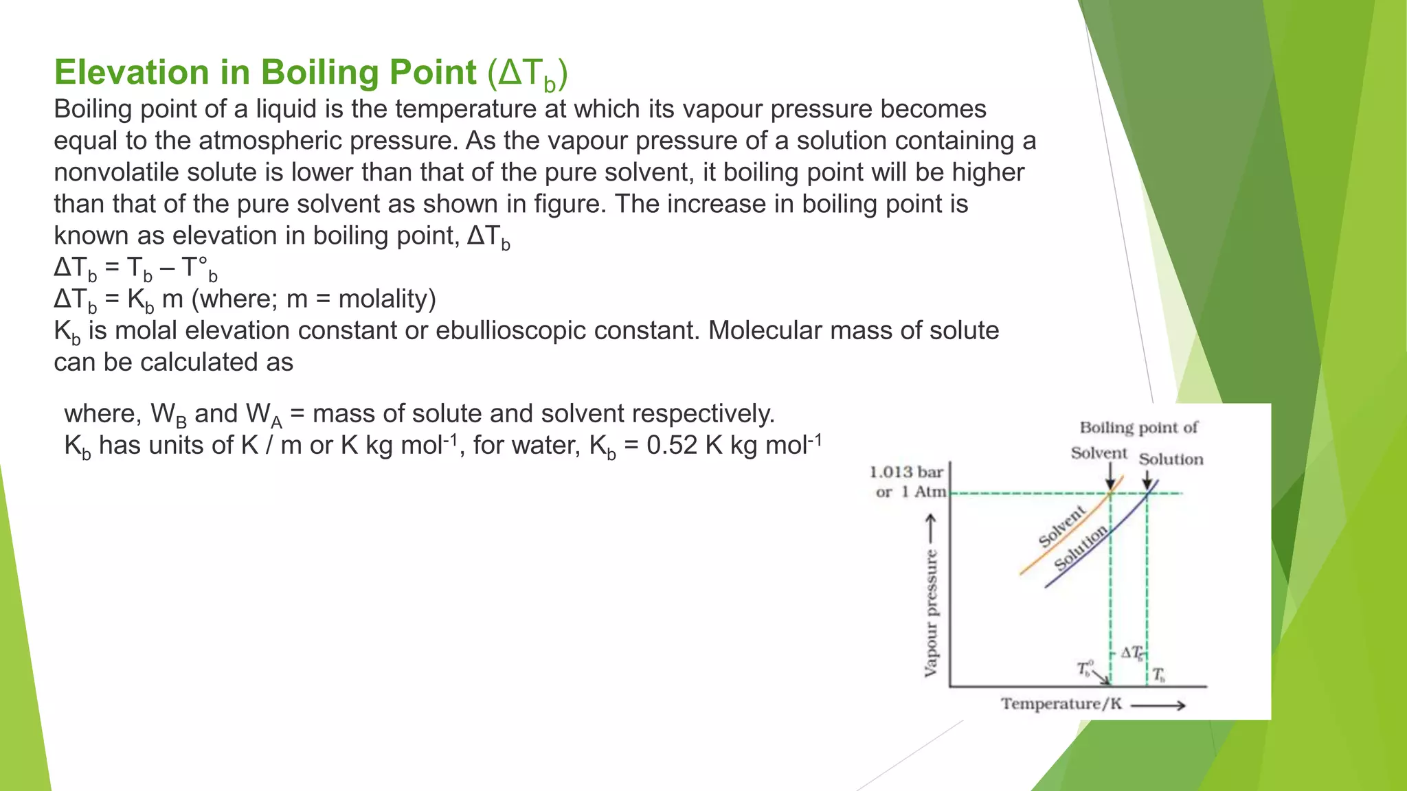 solution class12.pptx