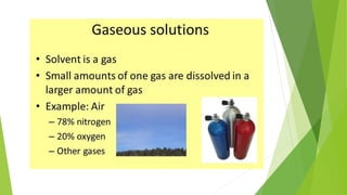 solution class12.pptx