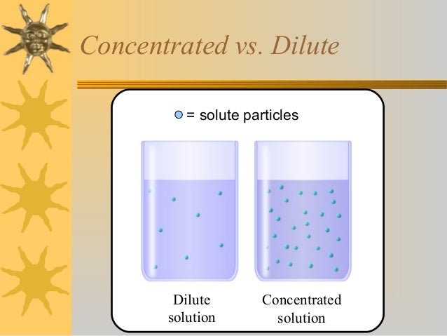 Dilute Solution