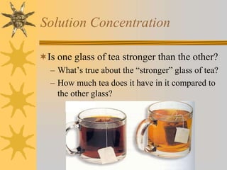 Solution Concentration.ppt