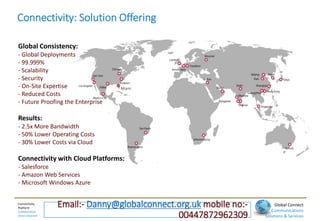 Solution (connected cities) | PPTX
