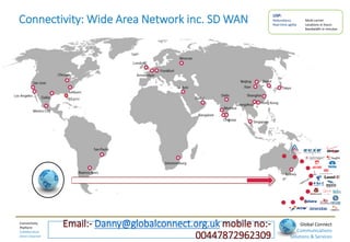 Solution (connected cities) | PPTX