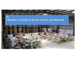 Warehouse Operations Redefining methodology | PDF