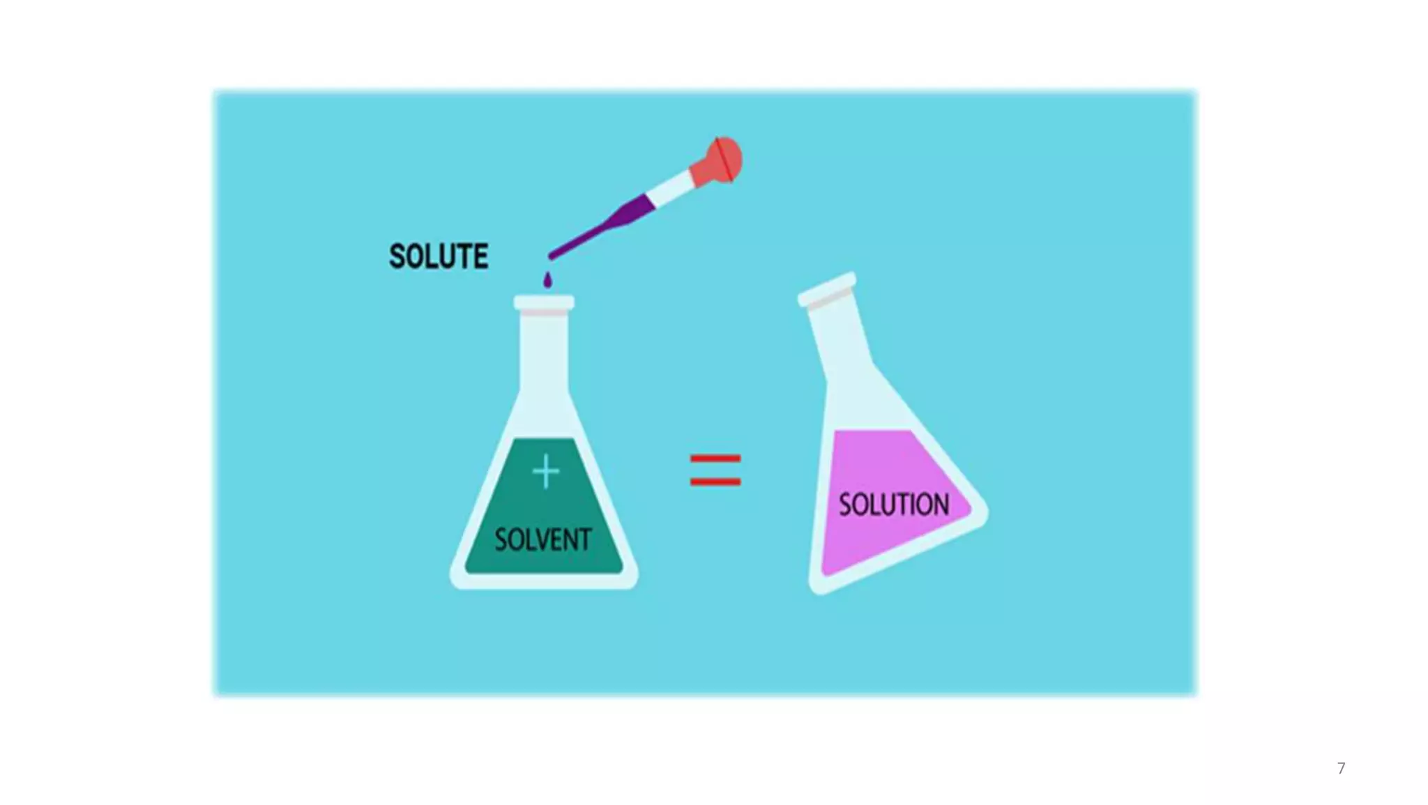 Solution, crystalloids , colloids, isotope | PPT