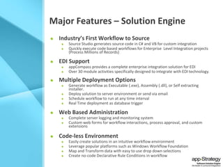 Solution engine presentation | PPTX