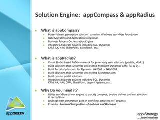 Solution engine presentation | PPTX