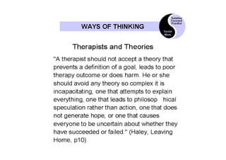 Solution Focus Key Areas | PDF